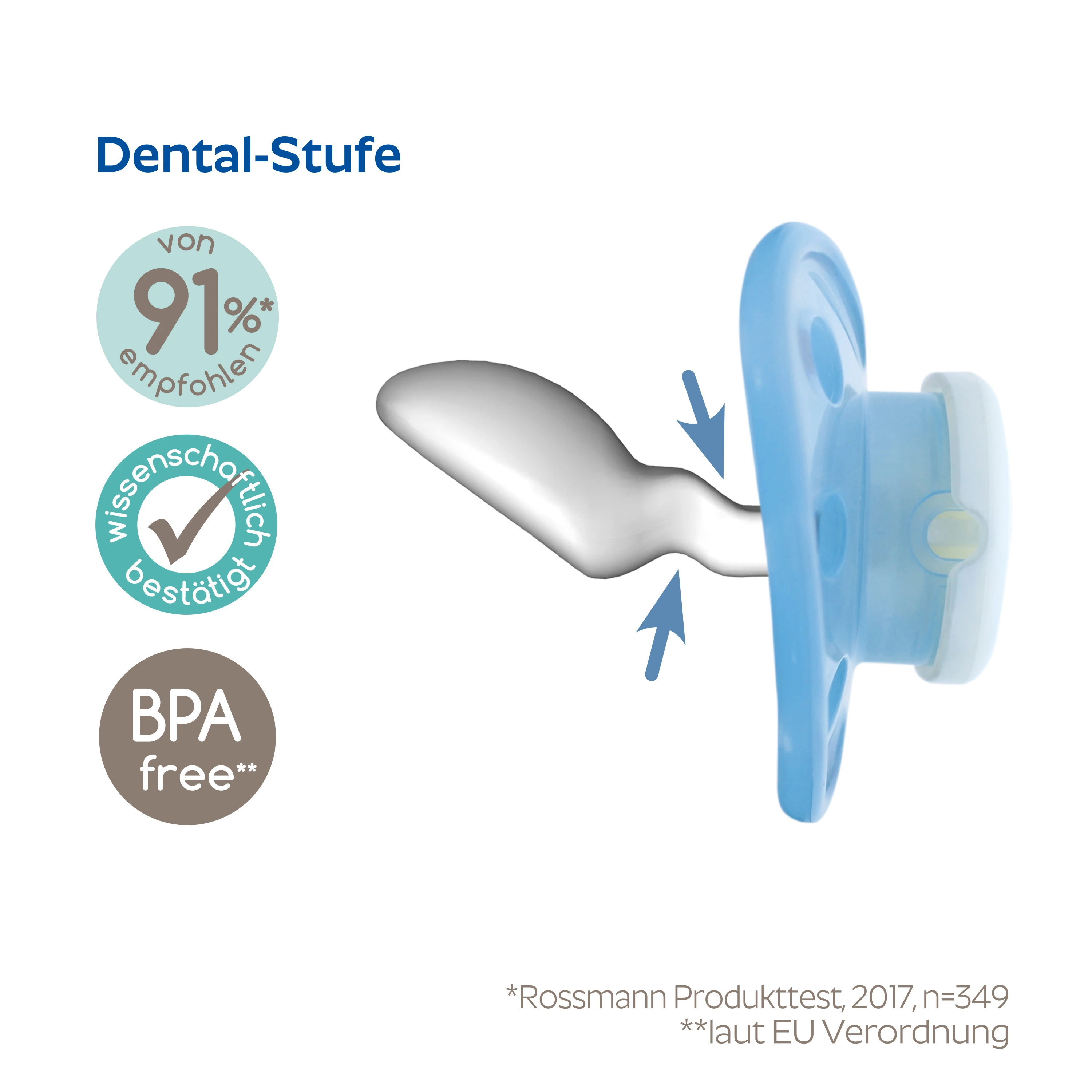 Toothfriendly Scull Pacifier | Dentistar
