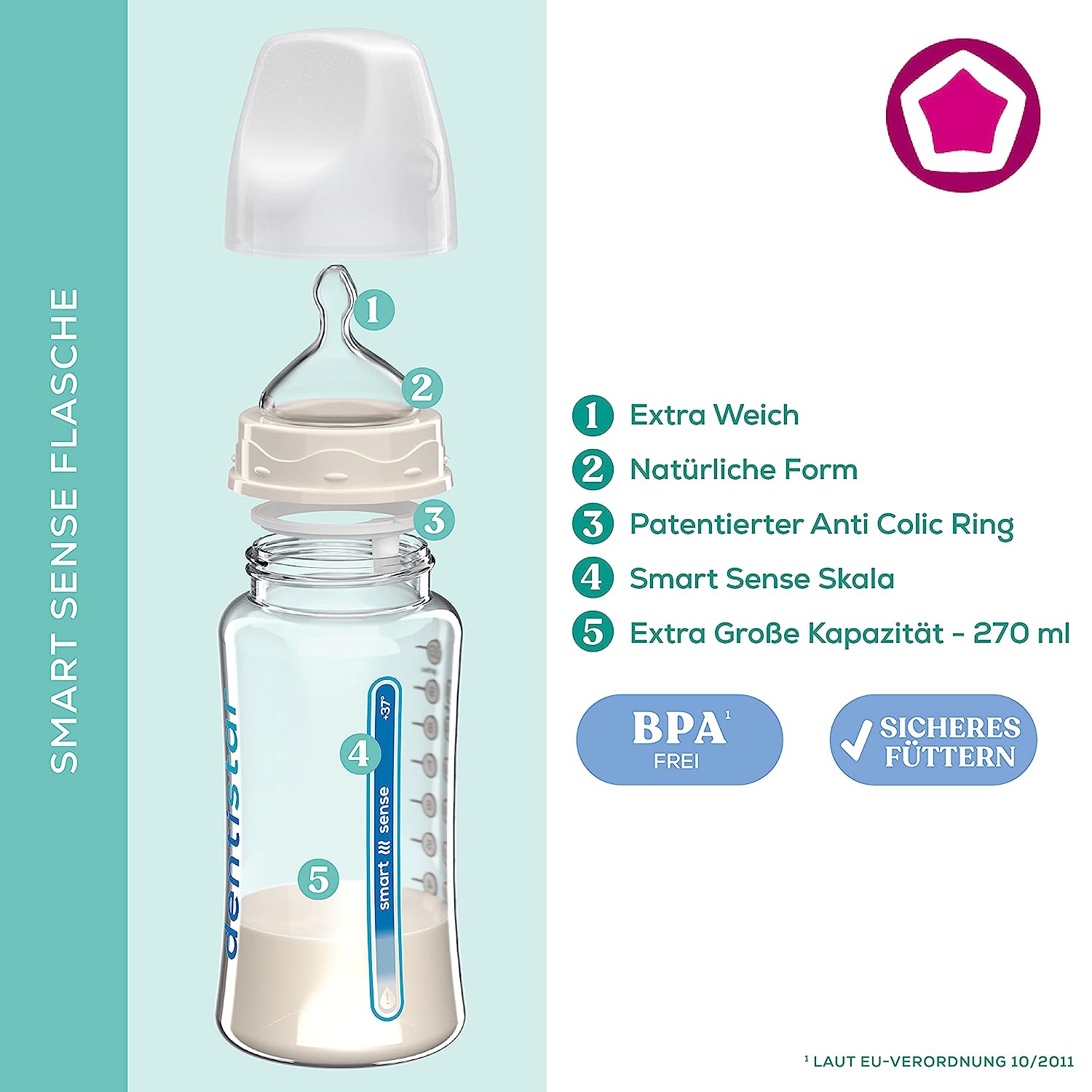 Smart Sense Bottle 270 ml
