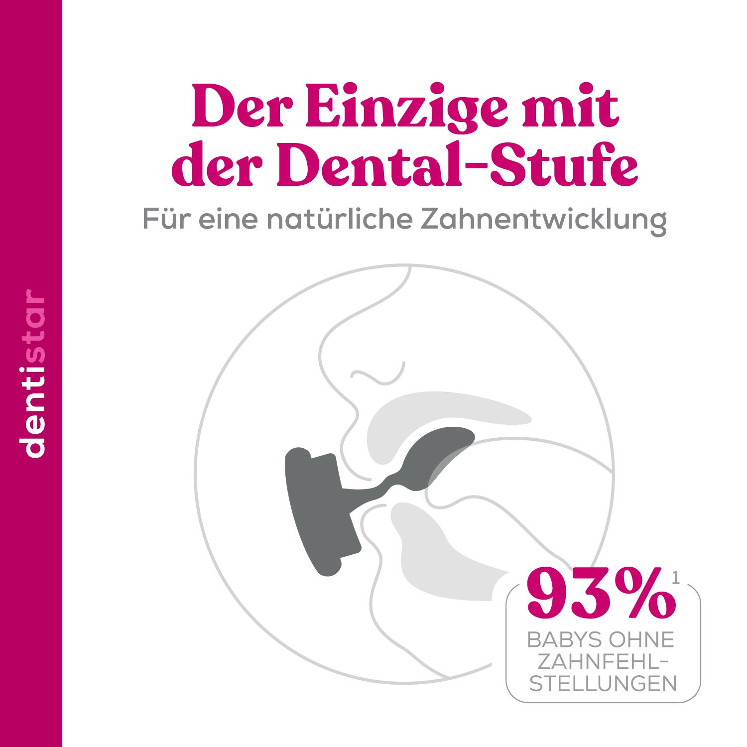 Dentistar pacifier set in green and beige | For day and night | 0 to 6 ...